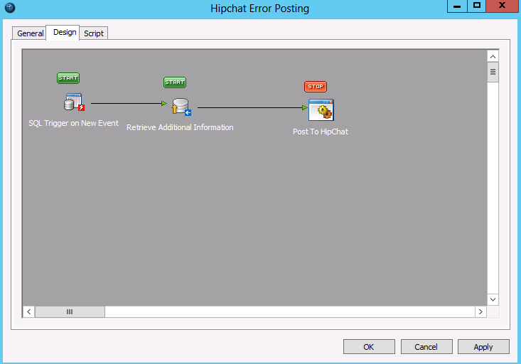 Taskcentre Alert Notifications | JRevell.com